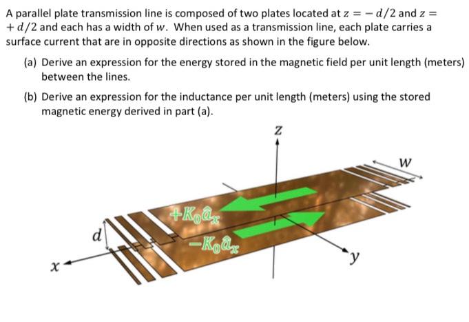 Solved A parallel plate transmission line is composed of two | Chegg.com