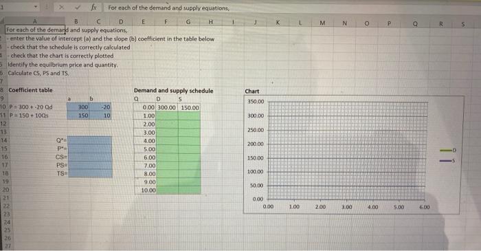 Solved Hint: refer to Excel tool #5d on Blackboard to assist | Chegg.com