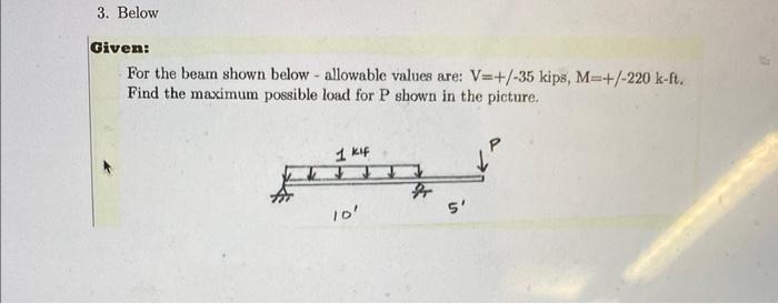 Solved For the beam shown below - allowable values are: | Chegg.com