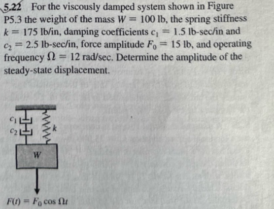 Solved 5.22 ﻿For the viscously damped system shown in | Chegg.com