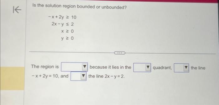 Solved Is the solution region bounded or unbounded? | Chegg.com