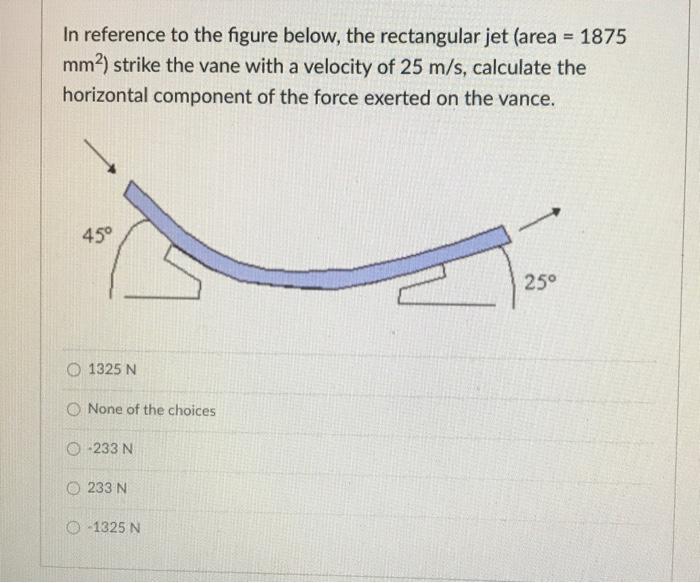 Solved In reference to the figure below, the rectangular jet | Chegg.com