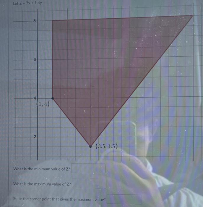 Solved Let z=7x+1.4y What is the minimum value of Z ? What | Chegg.com