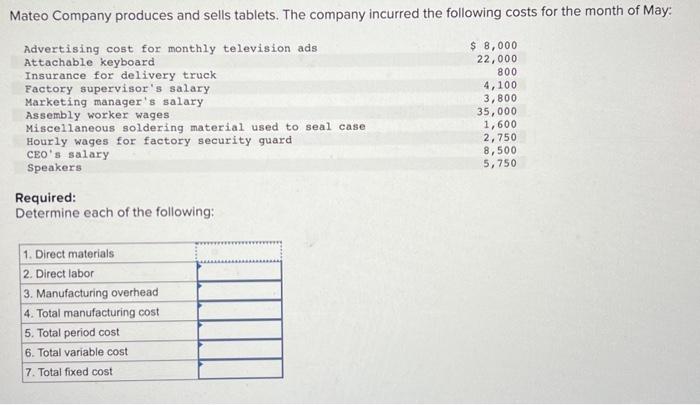 Solved Required: Determine each of the following: | Chegg.com