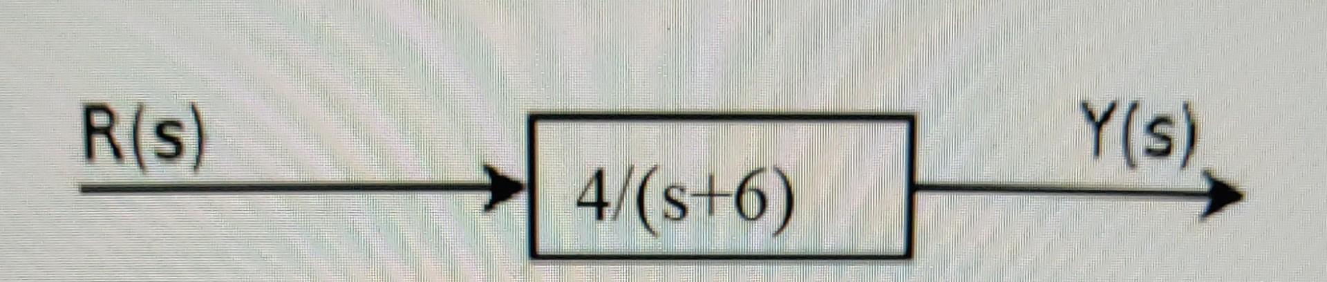 Solved One of the advantages of feedback in control systems | Chegg.com