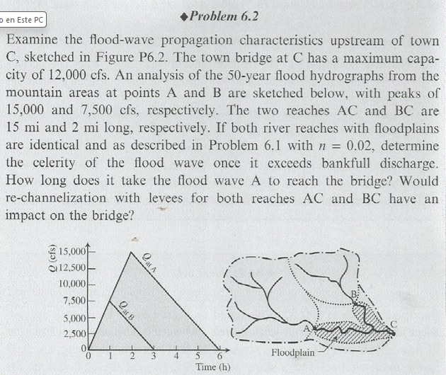 Solved Problem 6.2Examine the flood-wave propagation | Chegg.com Solved Problem 6.2Examine the flood-wave propagation | Chegg.com