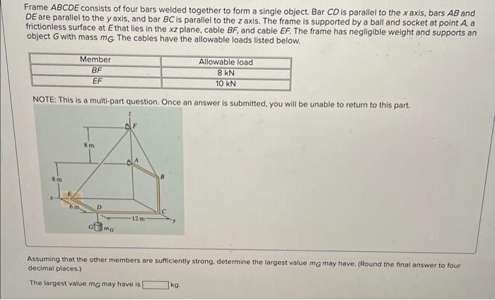 Frame ABCDE consists of four bars welded together to | Chegg.com