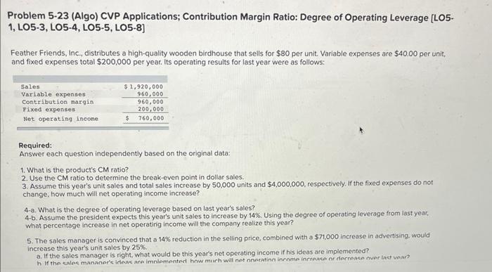 Solved Problem 5-23 (Algo) CVP Applications; Contribution | Chegg.com