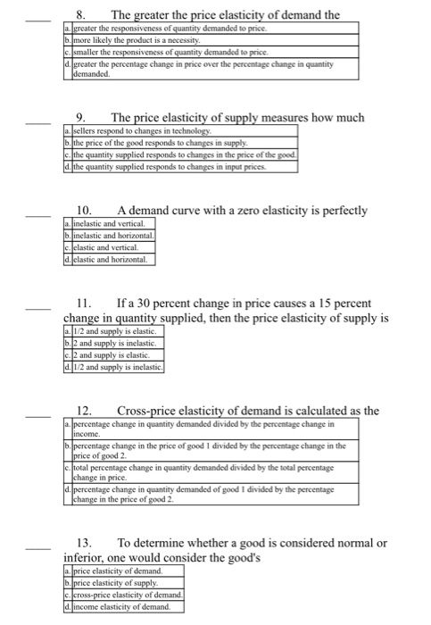 Solved 8. The greater the price elasticity of demand the a | Chegg.com