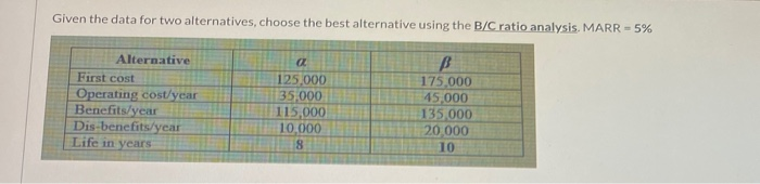 Solved Given the data for two alternatives, choose the best | Chegg.com
