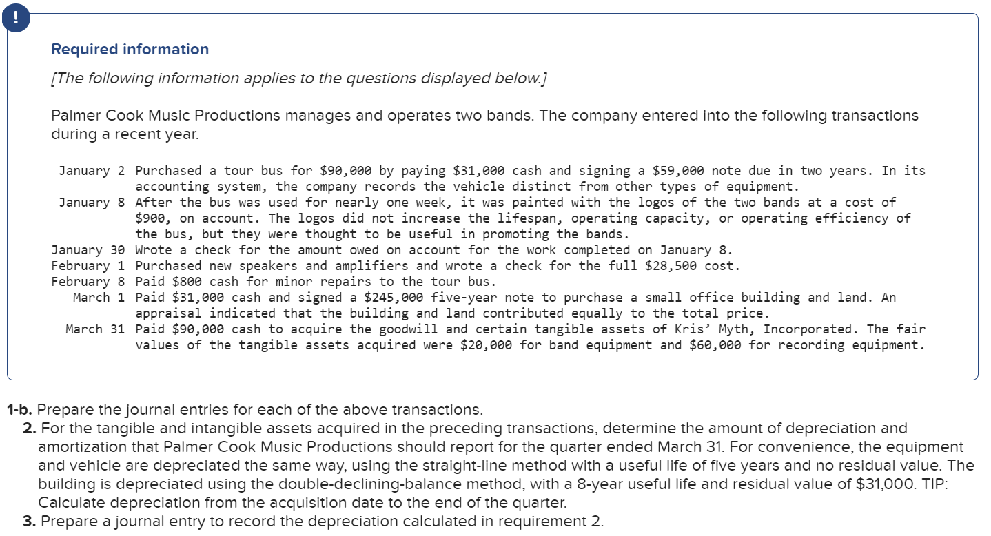 Solved For the tangible and intangible assets acquired in | Chegg.com
