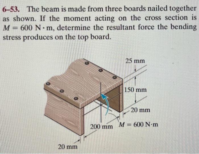 Solved 6-53. The beam is made from three boards nailed | Chegg.com