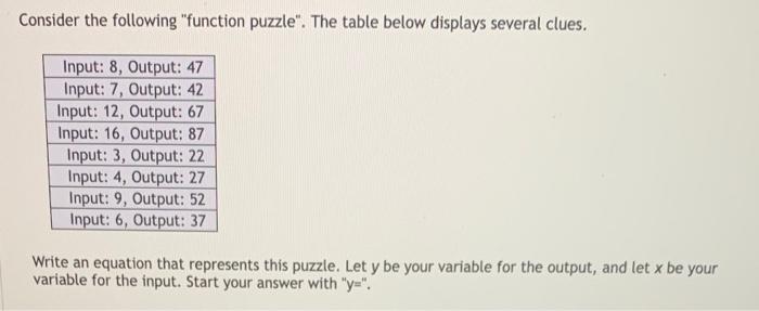 Solved Consider the following "function puzzle". The table | Chegg.com