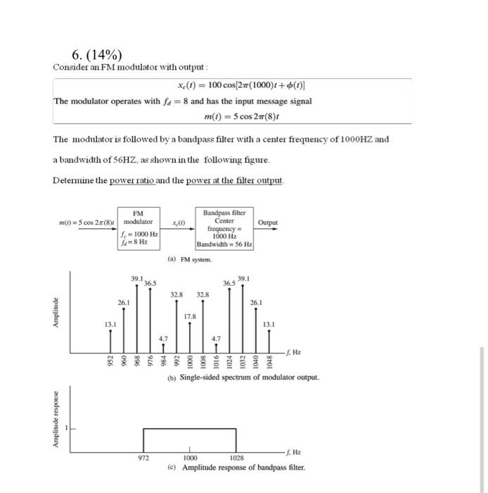 Solved 6. (14%) Consider an FM modulator with output : | Chegg.com