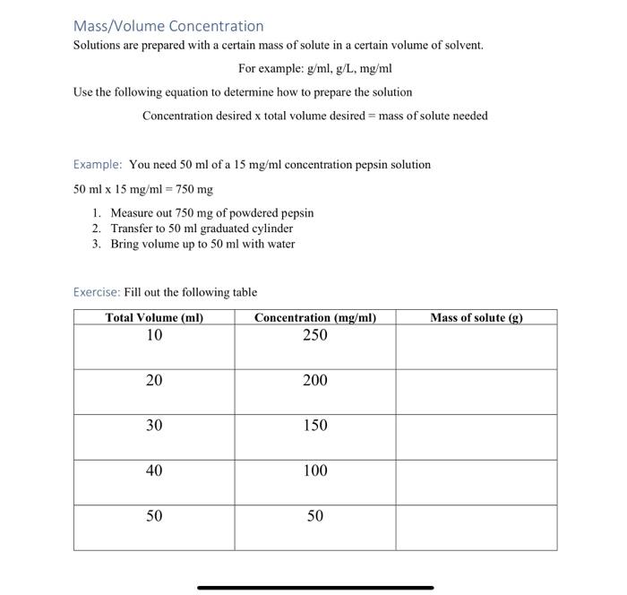Solved Mass/Volume Concentration Solutions are prepared with | Chegg.com