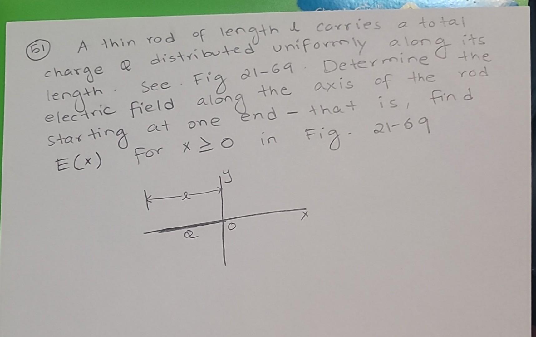 Solved (51) A thin rod of length l carries a total charge Q | Chegg.com