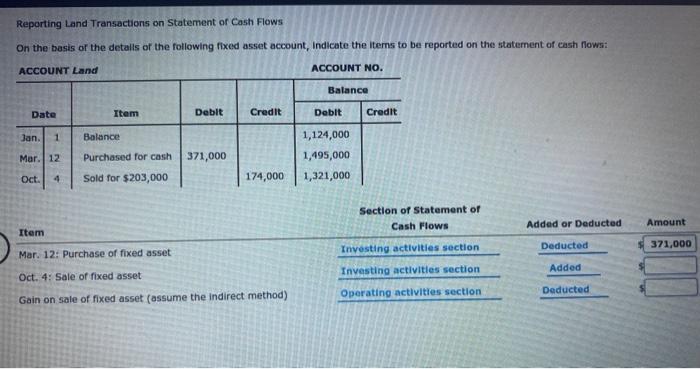 Solved Reporting Land Transactions on Statement of Cash | Chegg.com