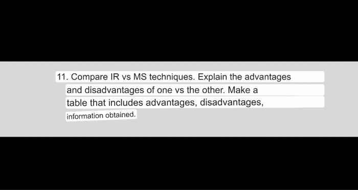 Solved 11. Compare IR vs MS techniques. Explain the | Chegg.com