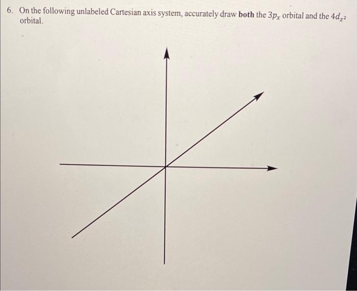 Solved 4 pts 6. On the following unlabeled Cartesian axis | Chegg.com