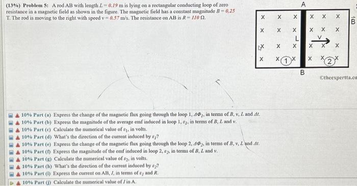 Solved (13\\%) Problem 5: A rod \\( \\mathrm{AB} \\) with | Chegg.com
