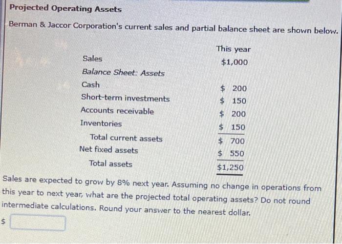 Solved Projected Operating Assets Berman \& Jaccor | Chegg.com