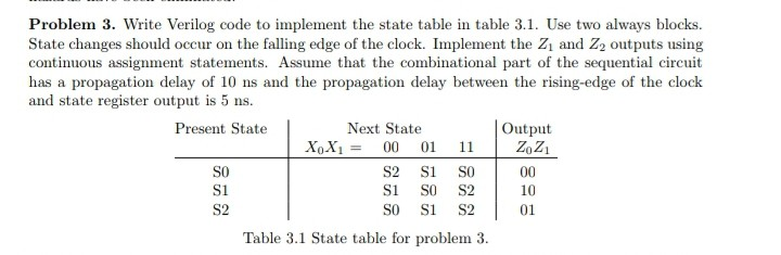 Solved Problem 3. Write Verilog code to implement the state | Chegg.com