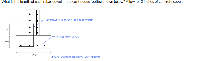Solved What is the length of each rebar dowel in the | Chegg.com