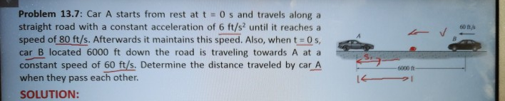Solved Problem 13.7: Car A starts from rest at t=0 s and | Chegg.com