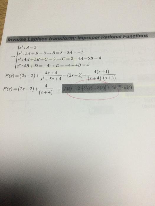 Solved Inverse Laplace transform: Improper Rational | Chegg.com