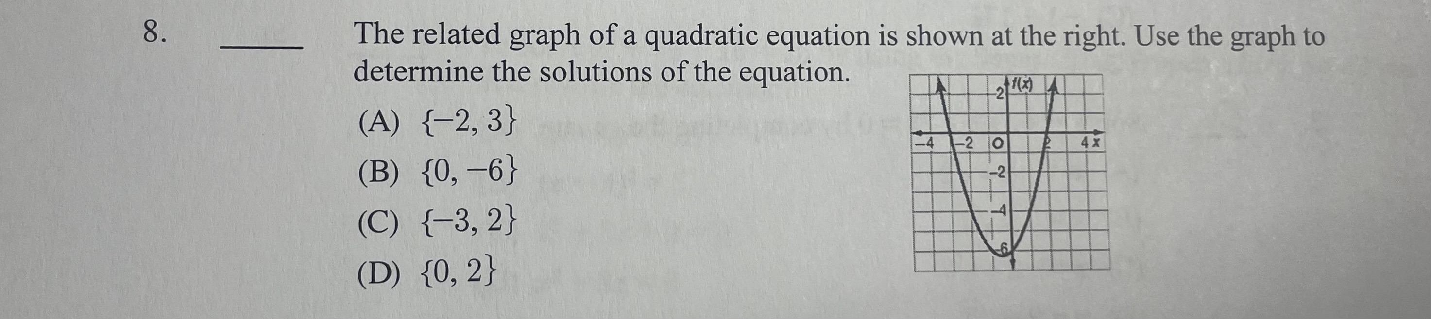 Solved The related graph of a quadratic equation is shown at | Chegg.com