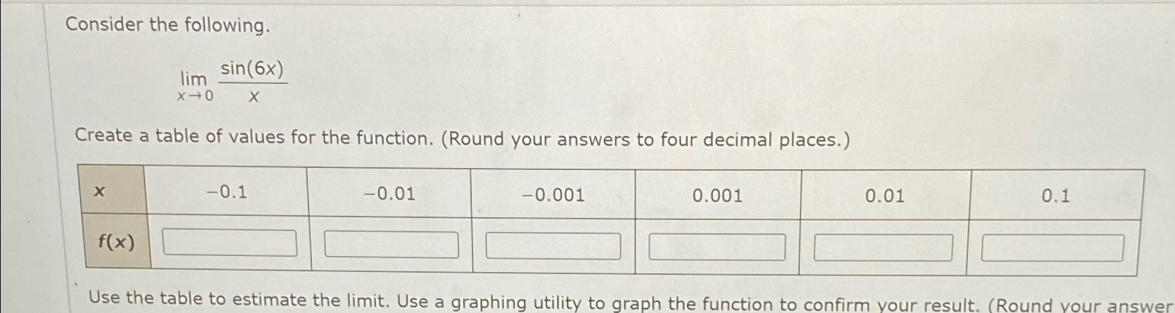 Solved Consider the following.limx→0sin(6x)xCreate a table | Chegg.com