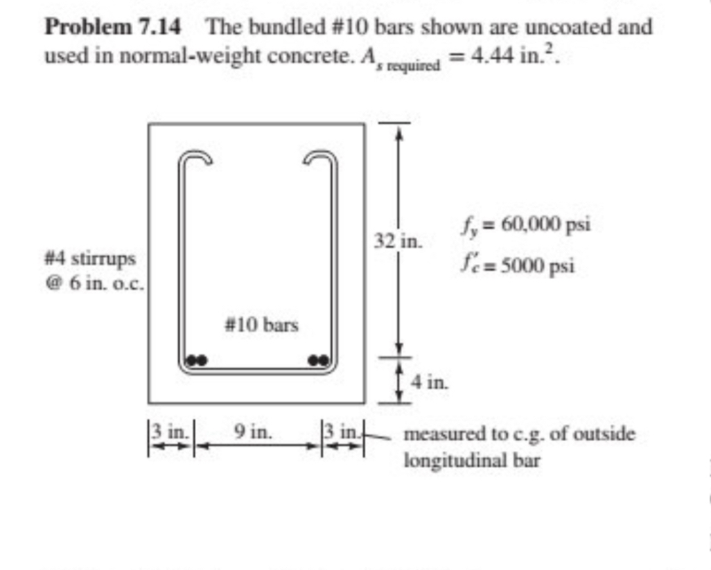 Problem 7.14 ﻿The bundled #10 ﻿bars shown are | Chegg.com
