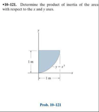 Solved -10-121. ﻿Determine the product of inertia of the | Chegg.com
