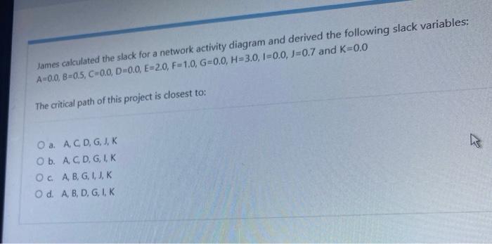 Solved James calculated the slack for a network activity | Chegg.com