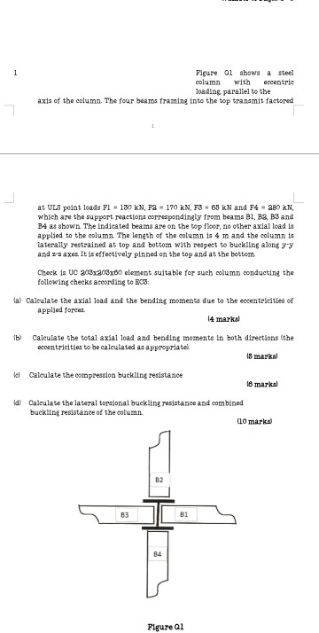 1 Figure 01 shows a steel column with eccentric | Chegg.com