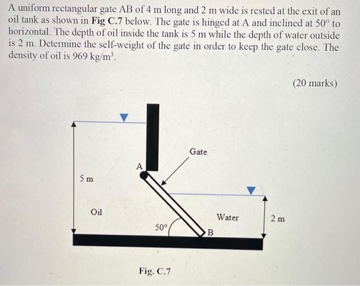 Solved A uniform rectangular gate AB of 4 m long and 2 m | Chegg.com