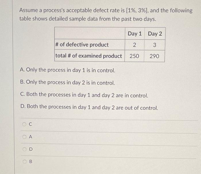 Solved Assume a process's acceptable defect rate is [ | Chegg.com