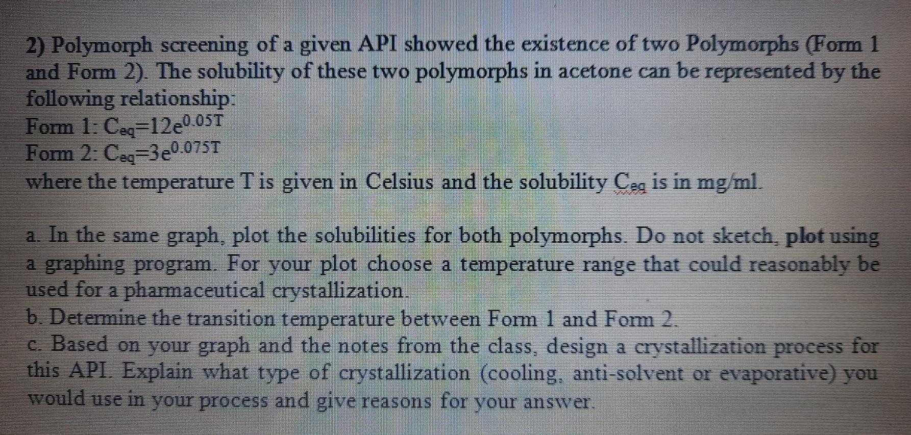 Solved 2) Polymorph screening of a given API showed the | Chegg.com