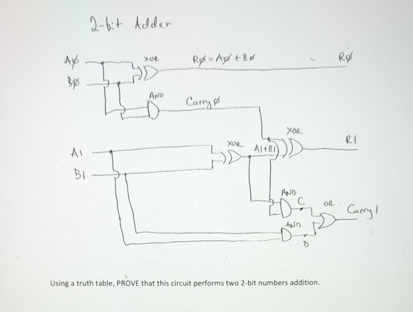 Solved 2-bit Adder Using a truth table, PROVE that this | Chegg.com