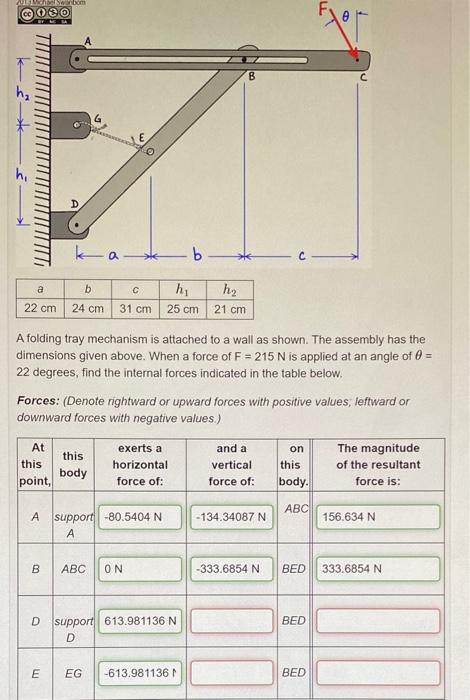 Solved A folding tray mechanism is attached to a wall as | Chegg.com