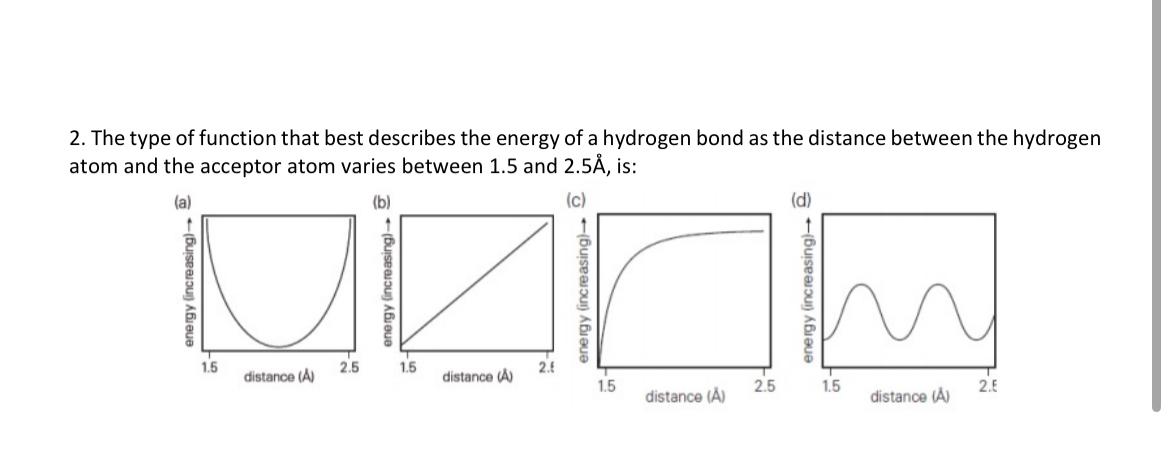 Solved The type of function that best describes the energy | Chegg.com