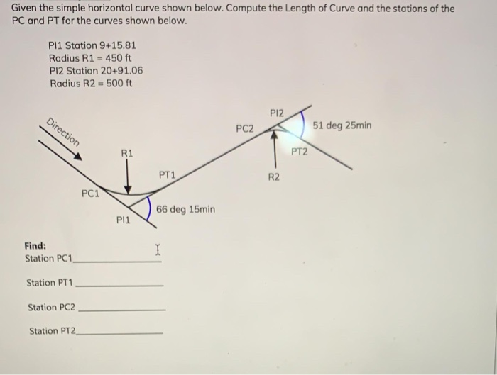 Solved Given the simple horizontal curve shown below. | Chegg.com