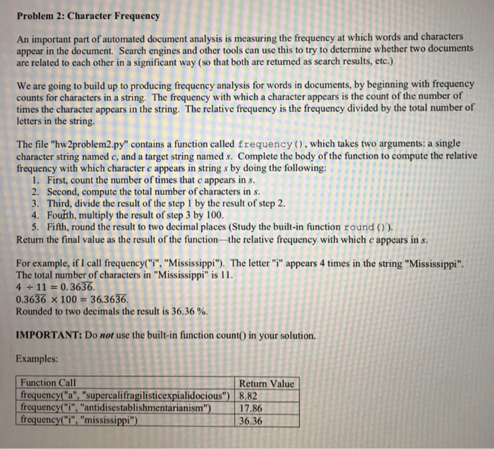 Solved Problem 2 Character Frequency PUT YOUR NETID Chegg