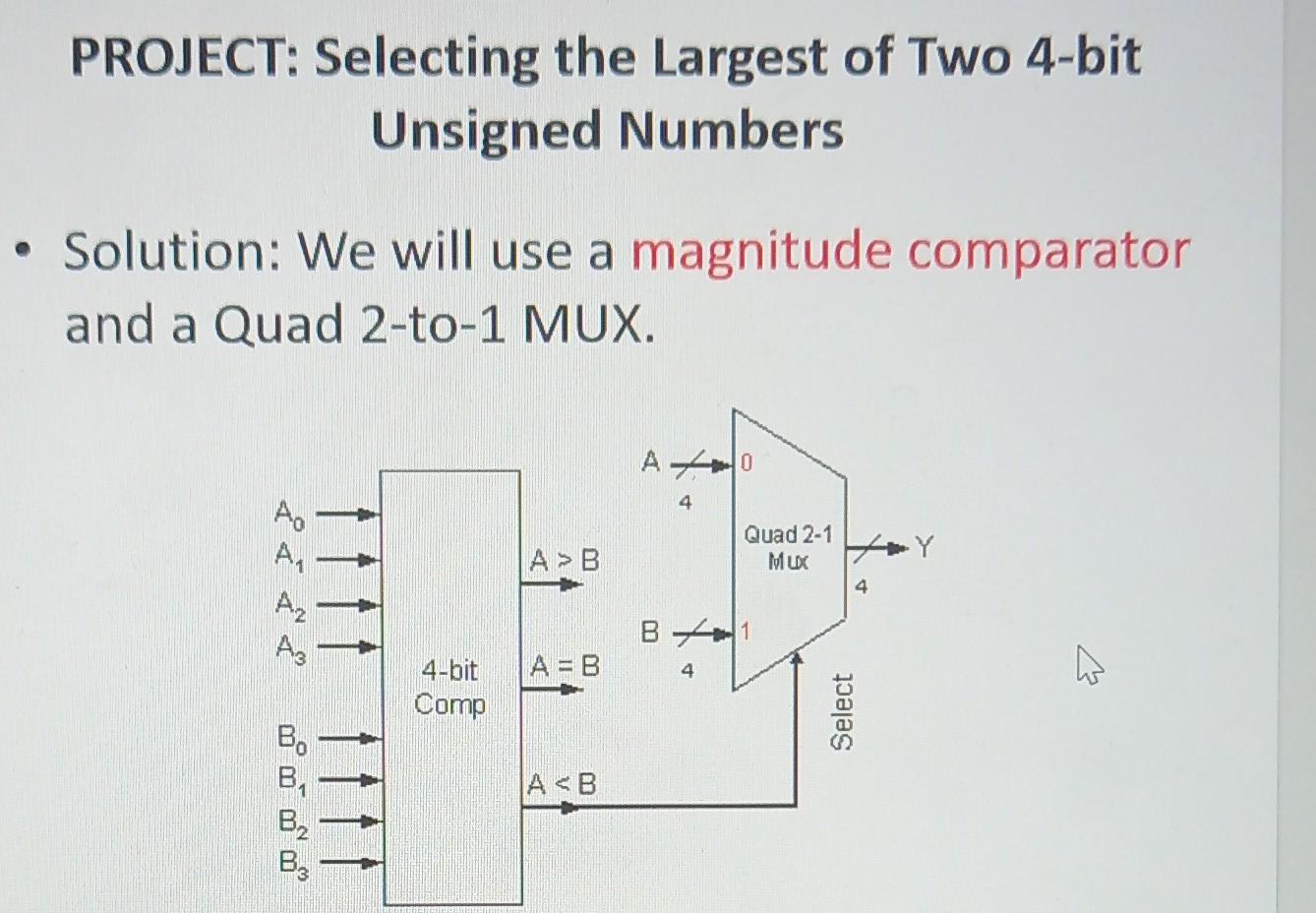 Solved Design a circuit model that selects the largest of | Chegg.com