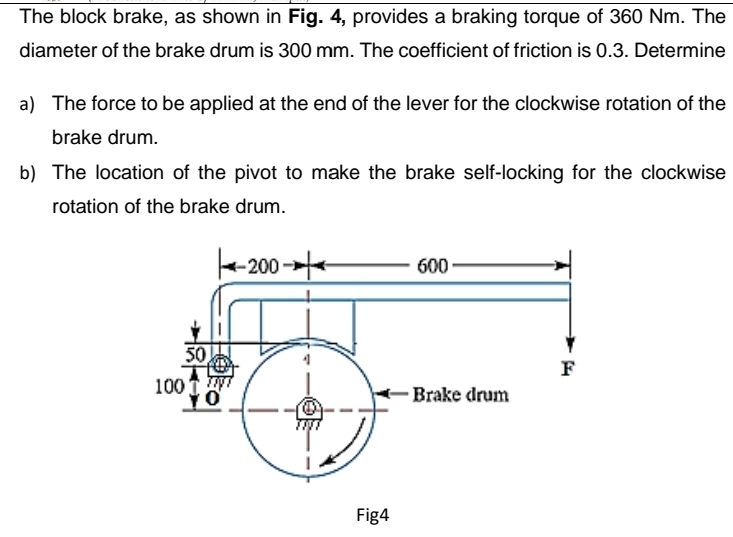 Solved The block brake, as shown in Fig. 4, ﻿provides a | Chegg.com