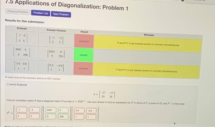 Solved 7.5 Applications of Diagonalization: Problem 1 | Chegg.com