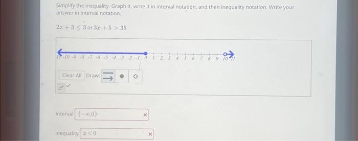Solved Simplify the inequality. Graph it, write it in | Chegg.com
