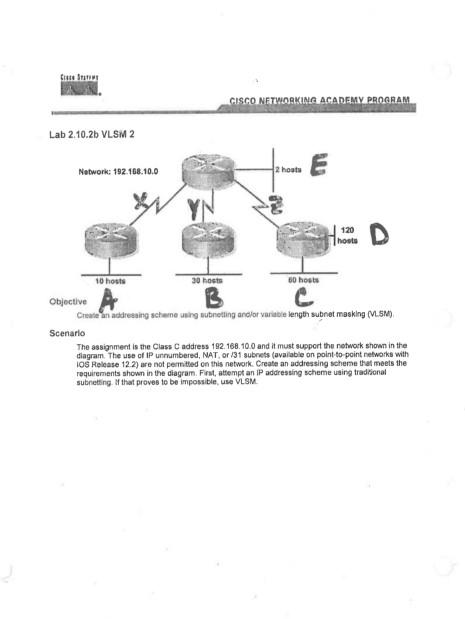 G CISCO NETWORKING ACADEMY. PROGRAM Lab 2.10.2a VLSM | Chegg.com
