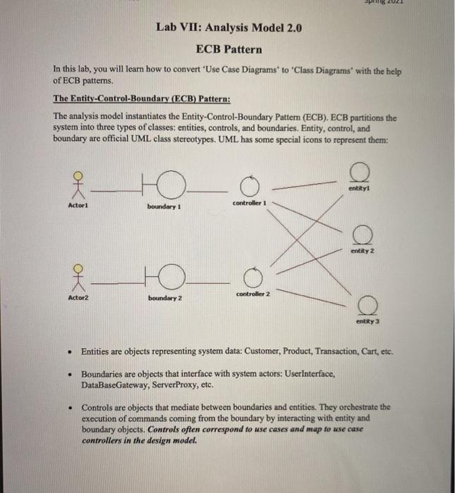Solved Lab VII: Analysis Model 2.0 ECB Pattern In this lab, | Chegg.com