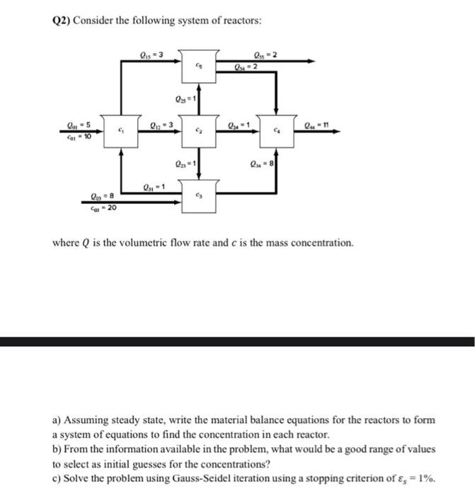 Solved Q2) Consider the following system of reactors: where | Chegg.com